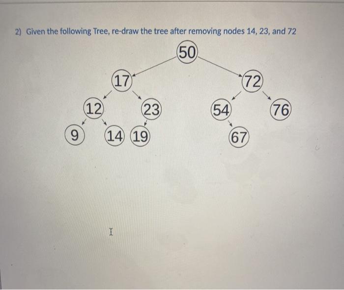 Solved 1) Create a BST from the following inputs: 35, 82, | Chegg.com