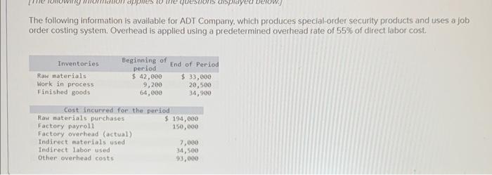 [Solved]: The following information is available for ADT Co