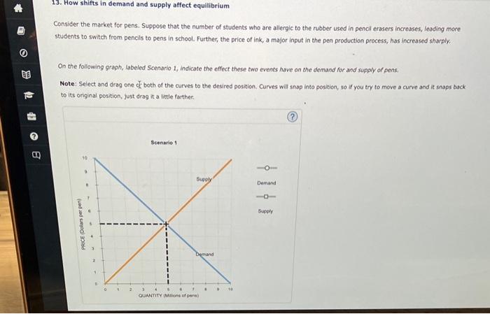 Solved consider the market for pens.suppose that the number | Chegg.com