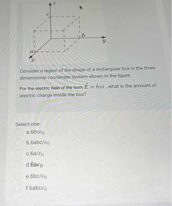 Solved Consider a region of the shape of a rectangular box | Chegg.com