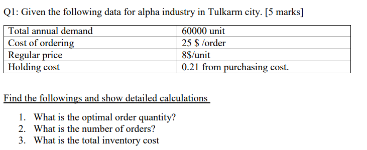 Solved Q1: Given the following data for alpha industry in | Chegg.com