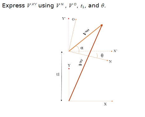 Solved Use 2D translation and rotation matrices to do the | Chegg.com