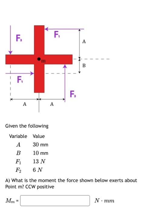 Solved Given the following A) What is the moment the force | Chegg.com