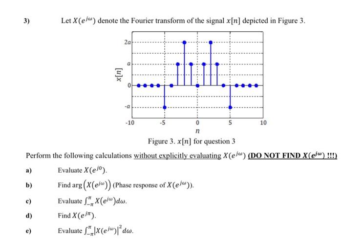 Solved 3) Let X(ej") denote the Fourier transform of the | Chegg.com