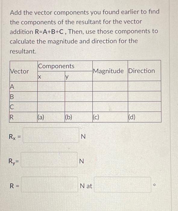 Add the vector components you found earlier to find | Chegg.com