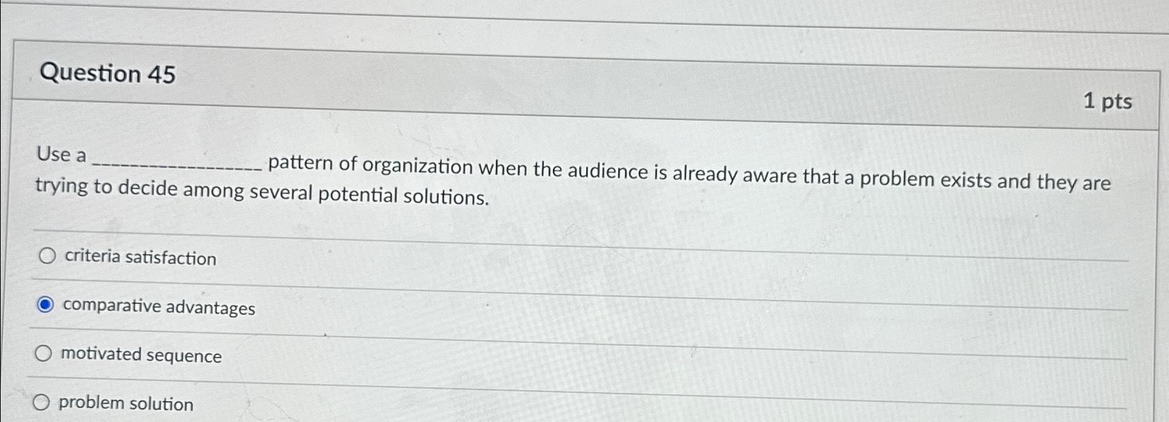 Solved Question 451 ﻿ptsUse a pattern of organization when | Chegg.com