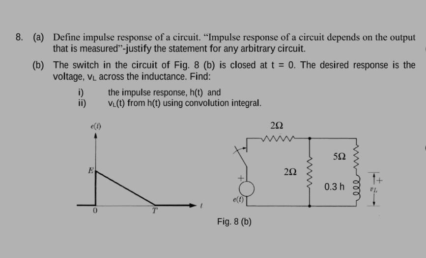 Solved 8. (a) Define impulse response of a circuit. "Impulse | Chegg.com