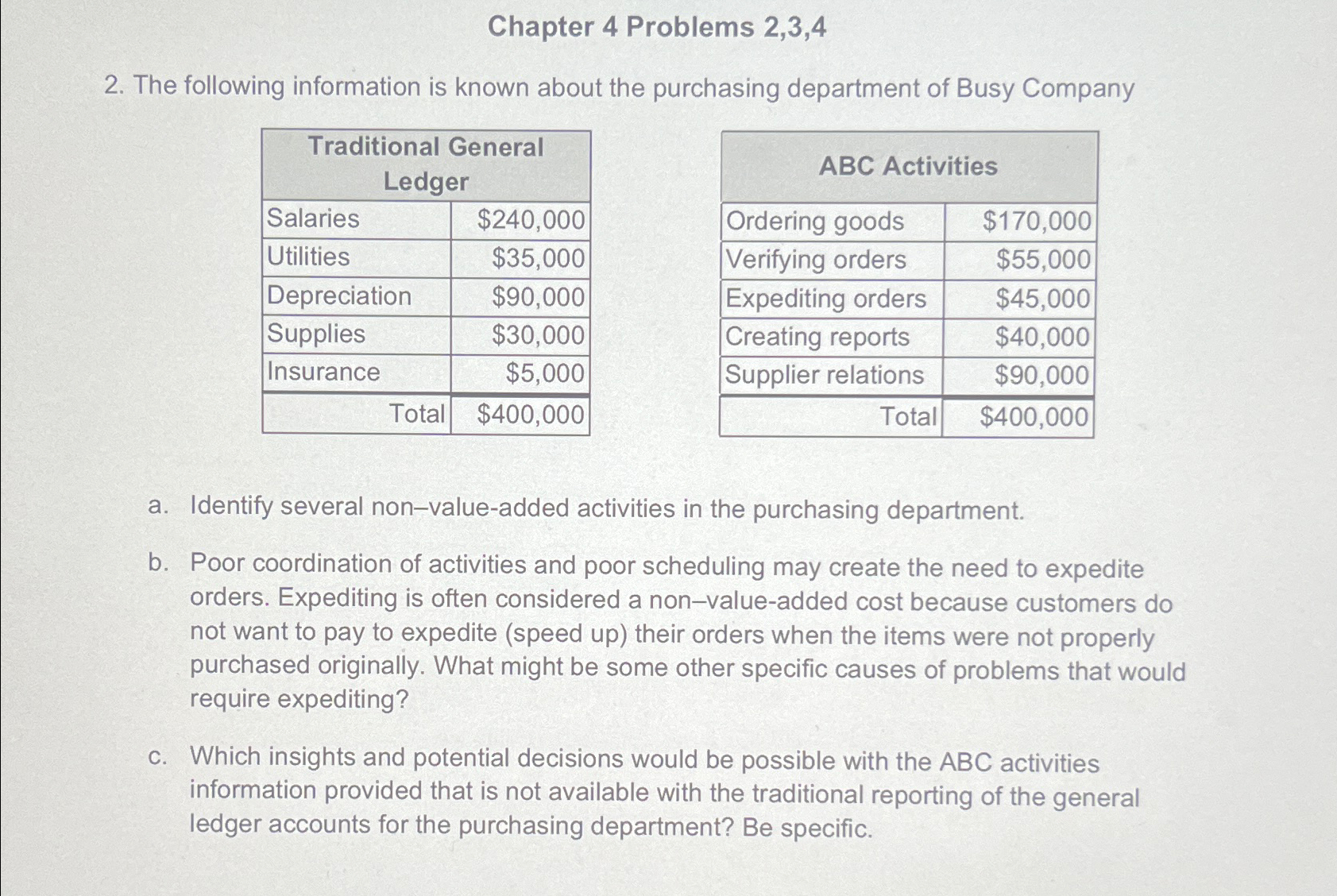 Solved Chapter 4 ﻿Problems 2,3,42. ﻿The following | Chegg.com
