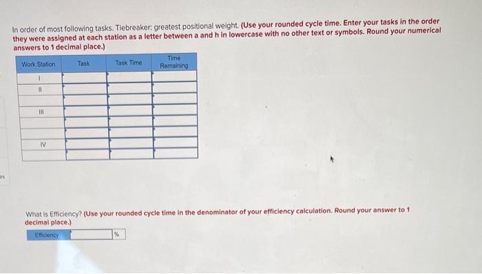 Solved Problem 6-2 (Algo) A manager wants to assign tasks to | Chegg.com