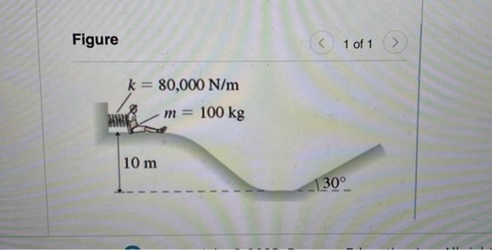 Solved The spring shown in (Figure 1) is compressed 47 cm | Chegg.com