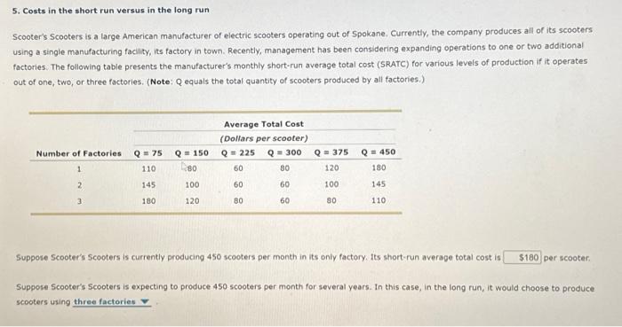 Solved 5. Costs in the short run versus in the long run | Chegg.com