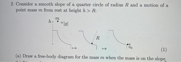 Solved 2. Consider a smooth slope of a quarter circle of | Chegg.com