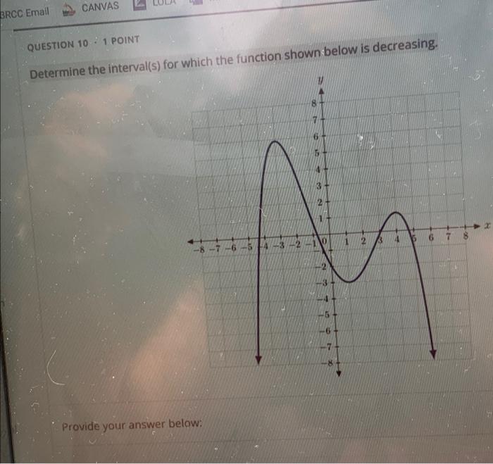Solved CANVAS BRCC Email 1 POINT QUESTION 10 Determine the | Chegg.com