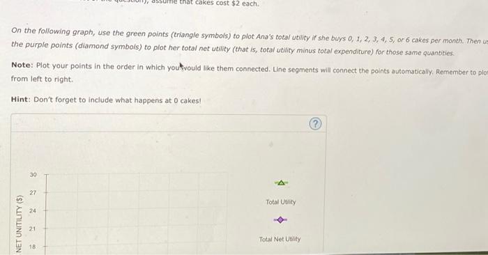 Solved 2. Total and marginal net utility The following table | Chegg.com