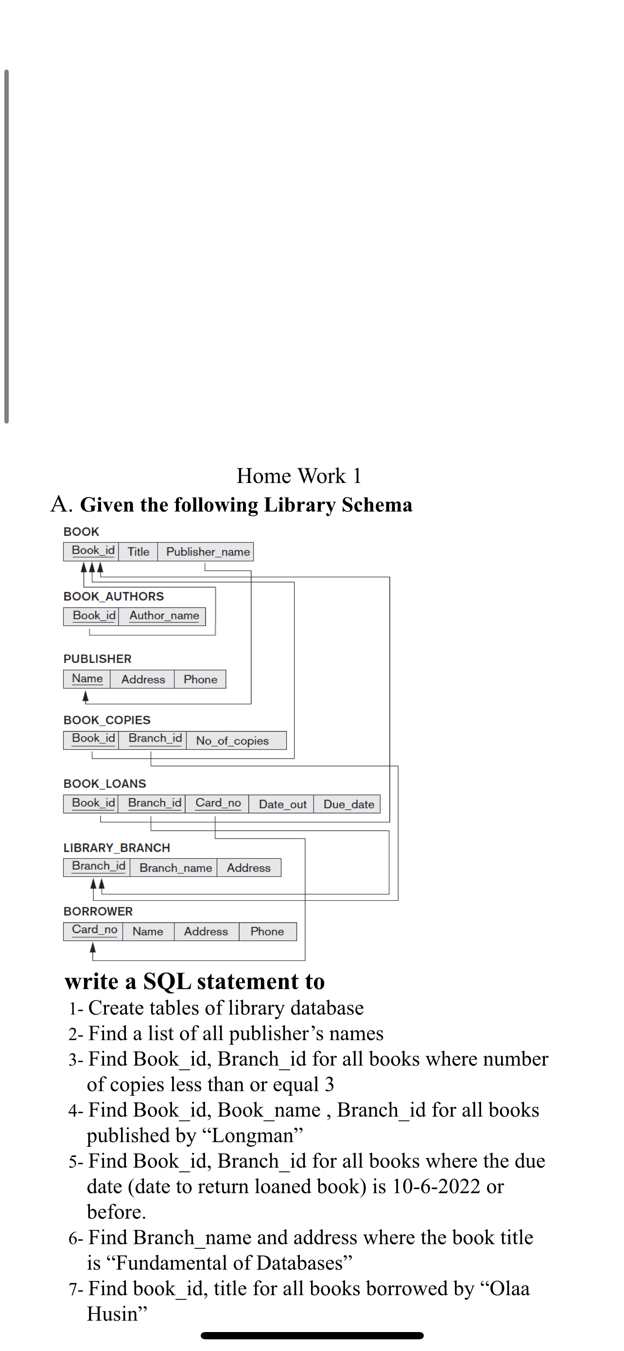Solved Home Work 1A. ﻿Given the following Library | Chegg.com