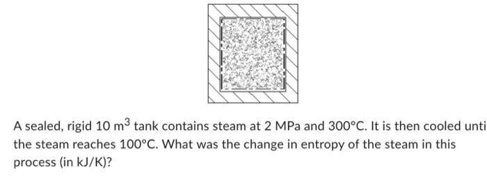 Solved A sealed, rigid 10 m3 tank contains steam at 2MPa and | Chegg.com