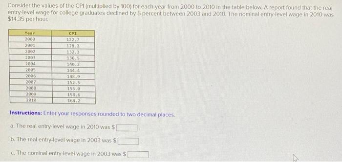 Solved Consider the values of the CPI (muitiplied by 100) | Chegg.com