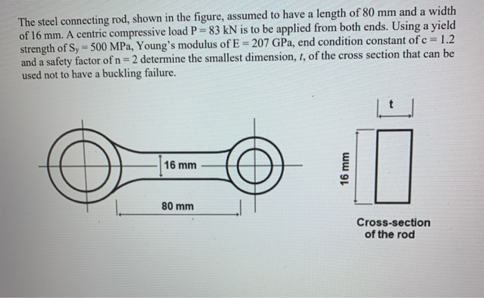 Solved The steel connecting rod, shown in the figure, | Chegg.com