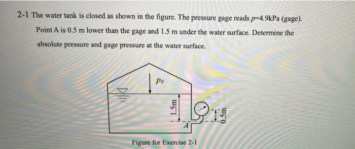 [Solved]: 2-1 The water tank is closed as shown in the figu