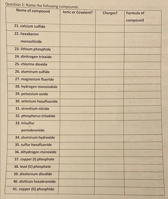Solved Question 2: Name the following compounds. Name of | Chegg.com
