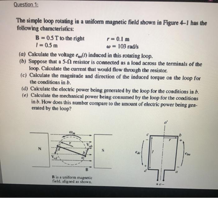 Solved Question 1: The simple loop rotating in a uniform | Chegg.com