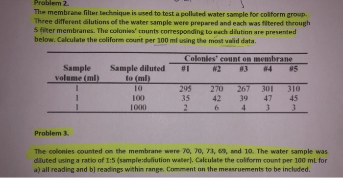 Solved Problem 2. The membrane filter technique is used to | Chegg.com