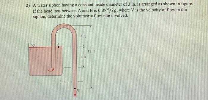 Solved 2) A water siphon having a constant inside diameter | Chegg.com