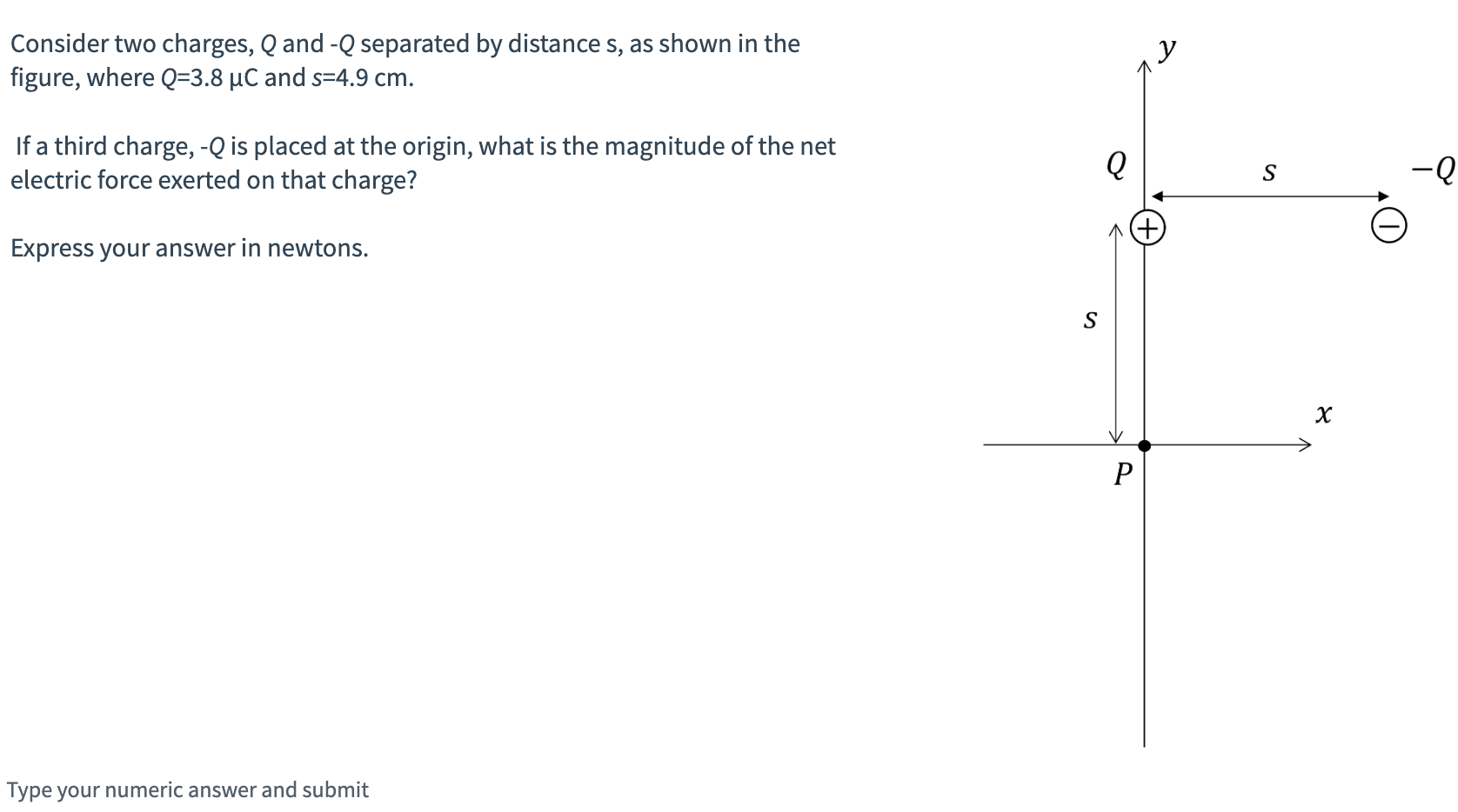Solved Consider two charges, Q ﻿and -Q ﻿separated by | Chegg.com