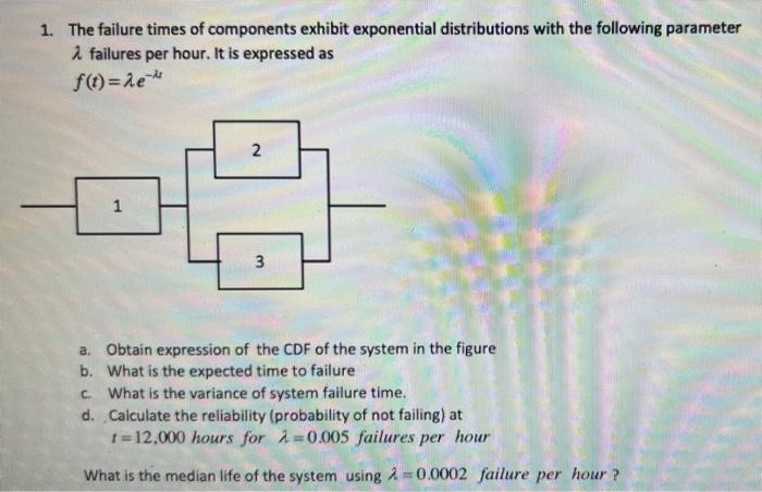 Solved 1. The failure times of components exhibit | Chegg.com