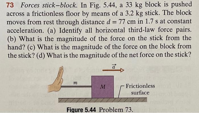 Solved 73 Forces stick-block. In Fig. 5.44, a 33 kg block is | Chegg.com