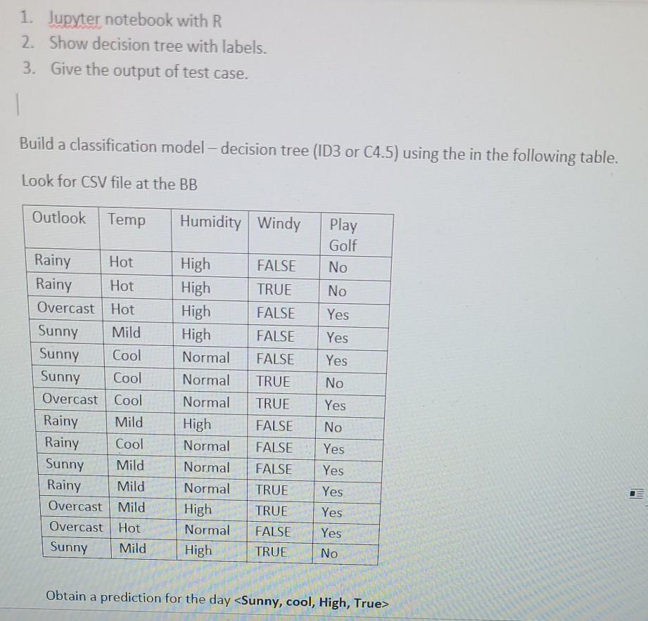 1. Jupyter notebook with R 2. Show decision tree with | Chegg.com