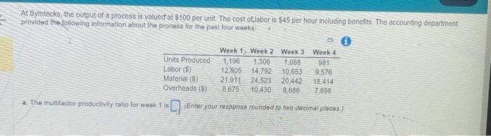 Solved At Symtecks, the output of a process is valued at | Chegg.com