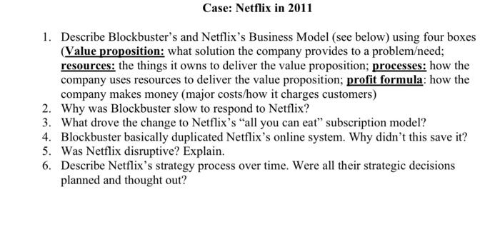 Solved 1. Describe Blockbuster's and Netflix's Business | Chegg.com