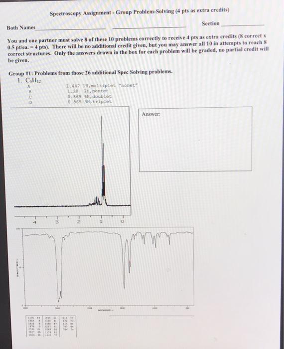 Solved Spectroscopy Assignment - Group Problem Solving (4 | Chegg.com