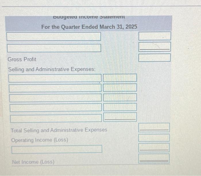 Duageted income statement For the Quarter Ended | Chegg.com