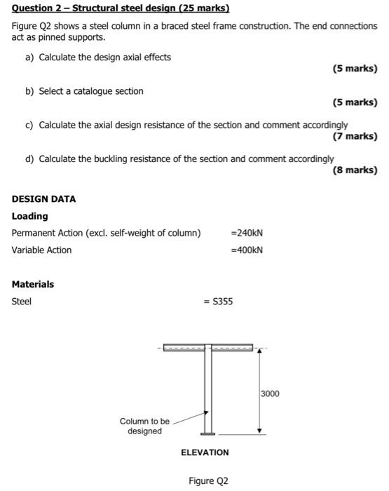 Solved Question 2 - Structural steel design (25 marks) | Chegg.com