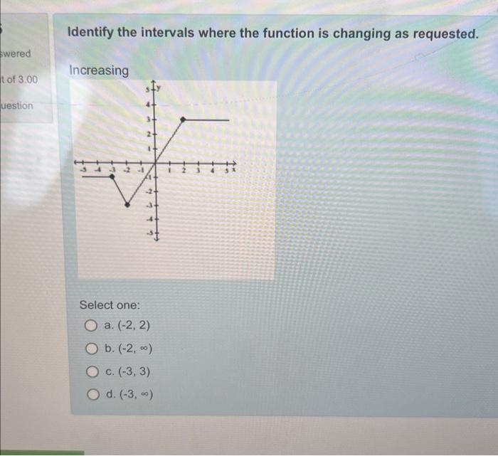 Solved Identify the intervals where the function is changing | Chegg.com