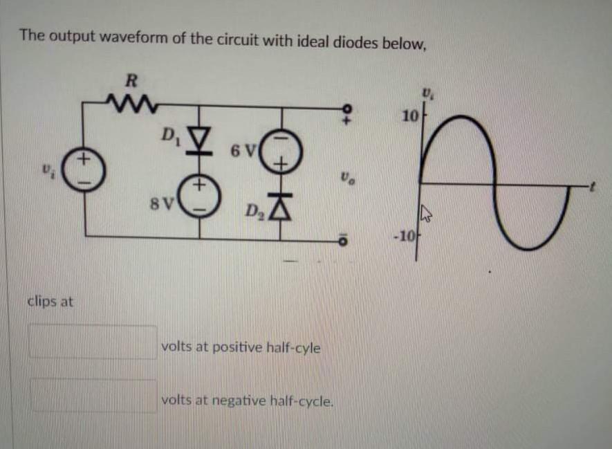 Solved The output waveform of the circuit with ideal diodes | Chegg.com