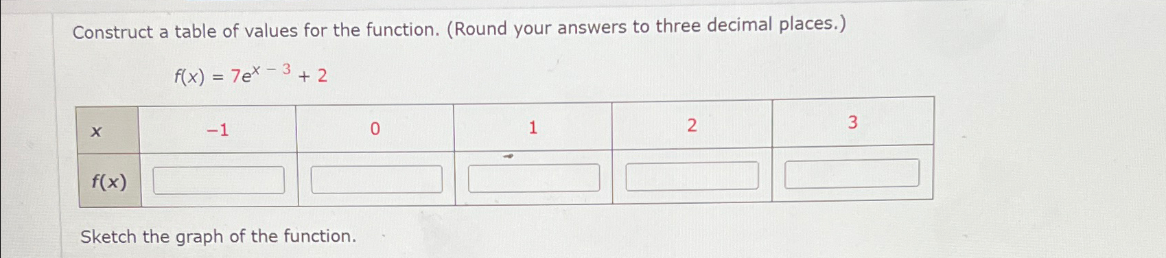 Solved Construct a table of values for the function. (Round | Chegg.com