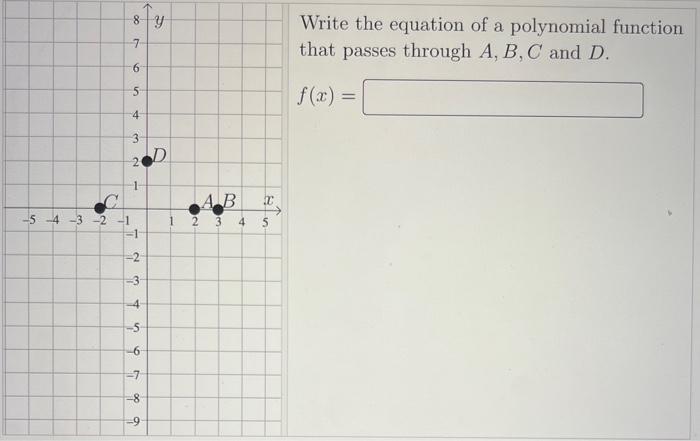 Solved Write The Equation Of A Polynomial Function That