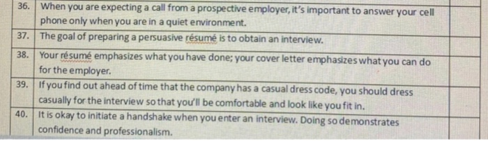 Solved 36. When you are expecting a call from a prospective | Chegg.com