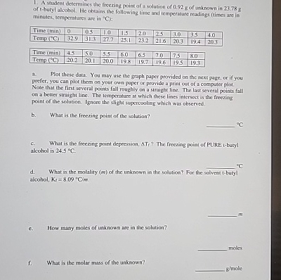 Solved A student detennities the frexing point of a solution | Chegg.com