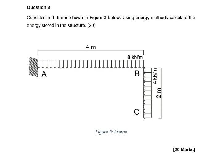 Solved Consider an L frame shown in Figure 3 below. Using | Chegg.com