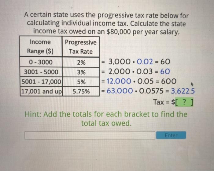 Solved = A certain state uses the progressive tax rate below | Chegg.com