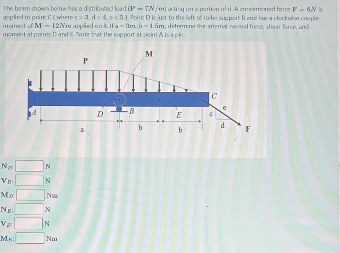 Solved The beam shown below has a distributed load (P=7N/m) | Chegg.com
