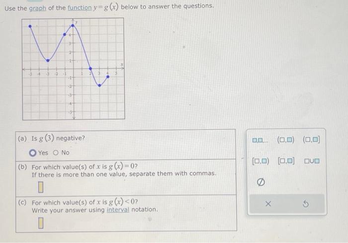 Solved Use the graph of the function y=g(x) below to answer | Chegg.com