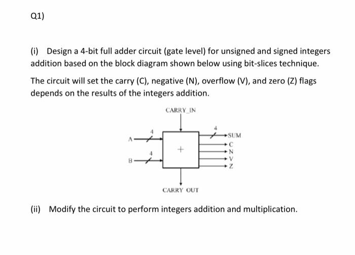 Solved Q1) (i) Design a 4-bit full adder circuit (gate | Chegg.com