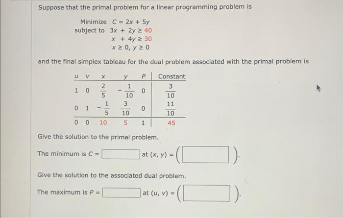 Solved Suppose that the primal problem for a linear | Chegg.com