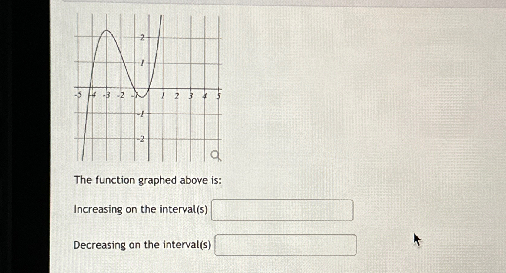 Solved The function graphed above is:Increasing on the | Chegg.com