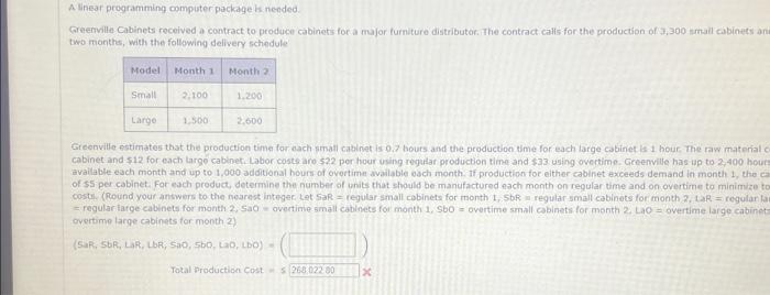 Solved A linear programming computer package is needed. | Chegg.com